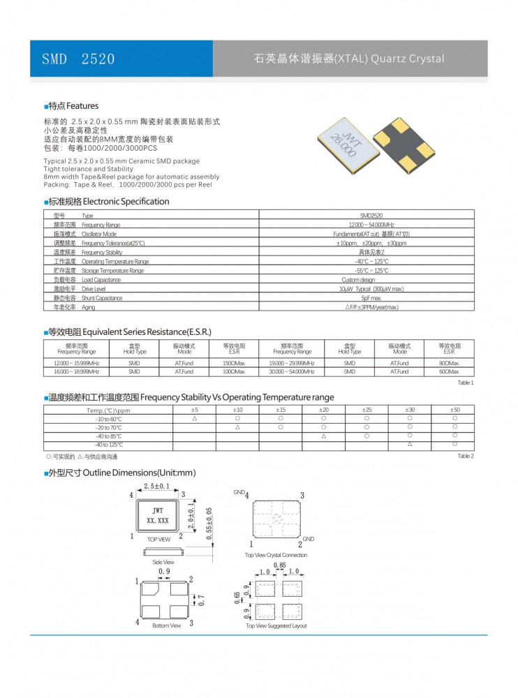 JWT CM4024M00008T8188127 technical document page