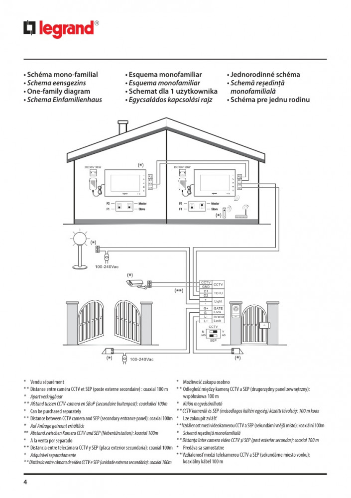 Legrand technical document page 4
