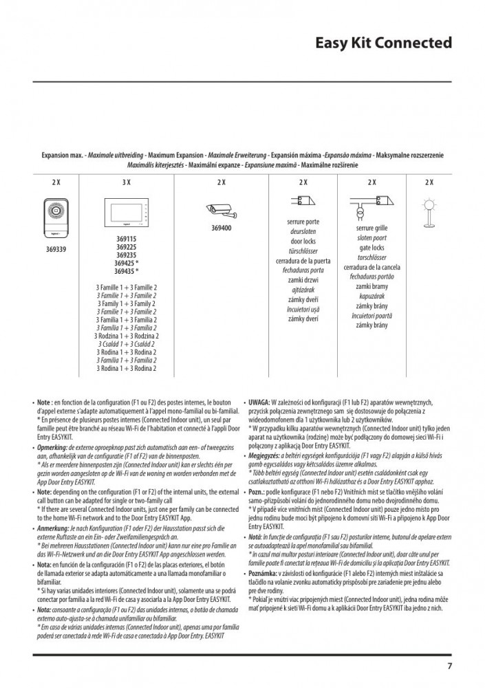 Legrand technical document page 7