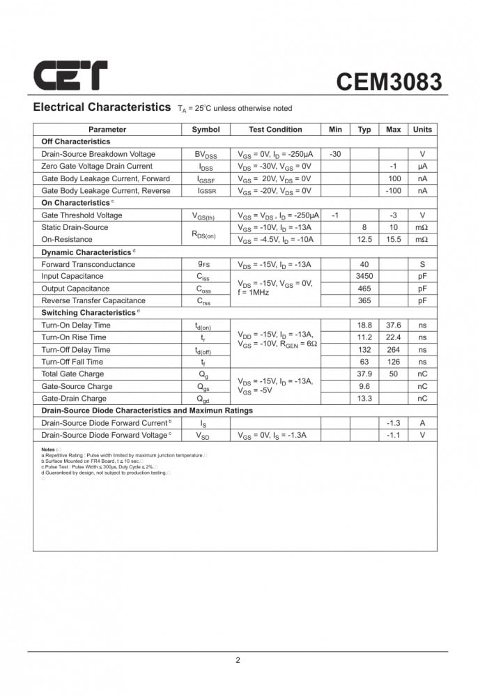CEM3083 datasheet page 2
