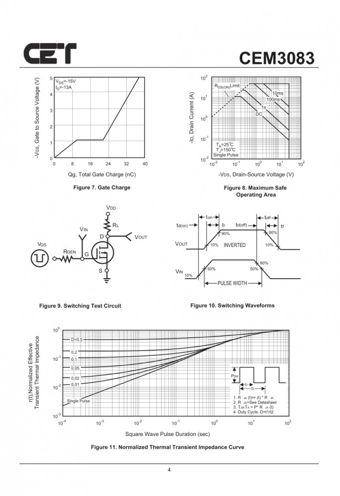 CEM3083 datasheet page 4