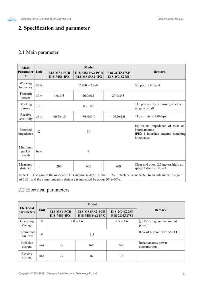 EBYTE E18 series datasheet page 6