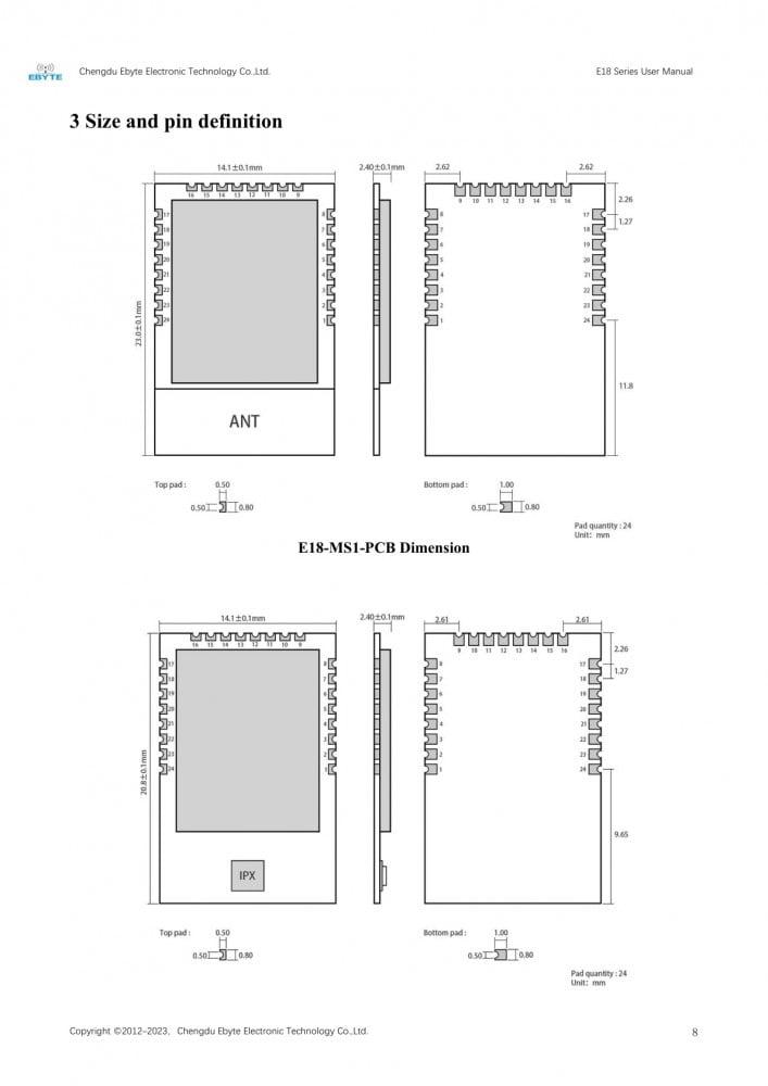 EBYTE E18 series datasheet page 9