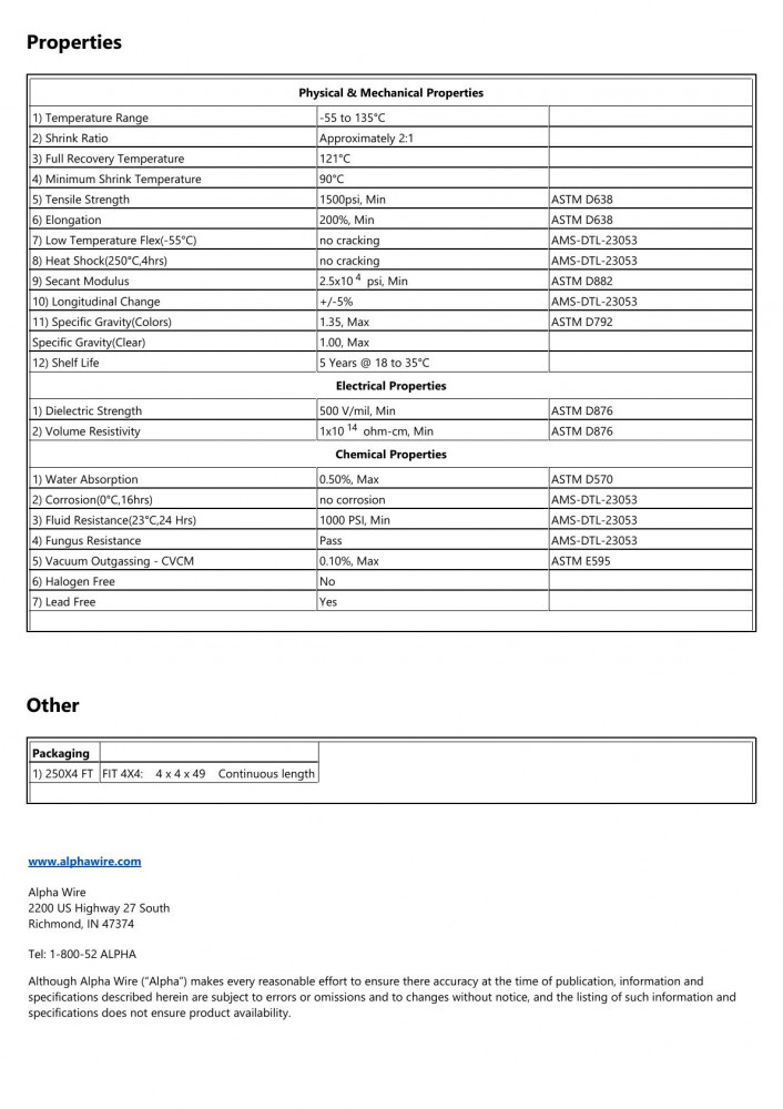 F2211IN BL003 technical document page 2