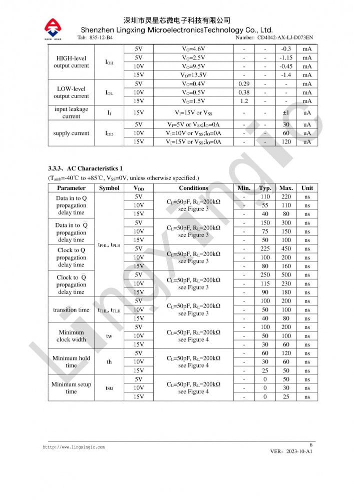 CD4042BM(LX) datasheet page 8
