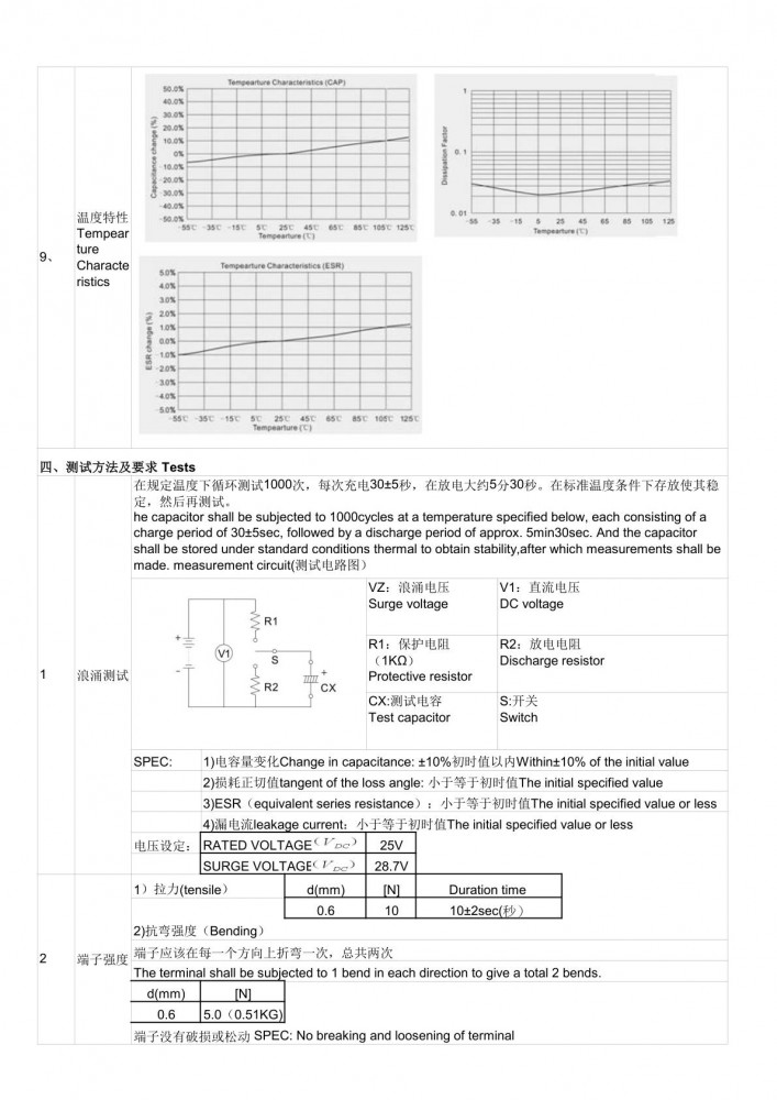 118EC245 specification page 4