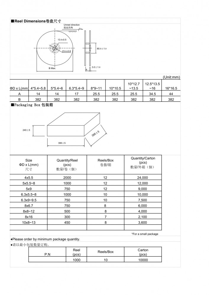 118EC245 specification page 8