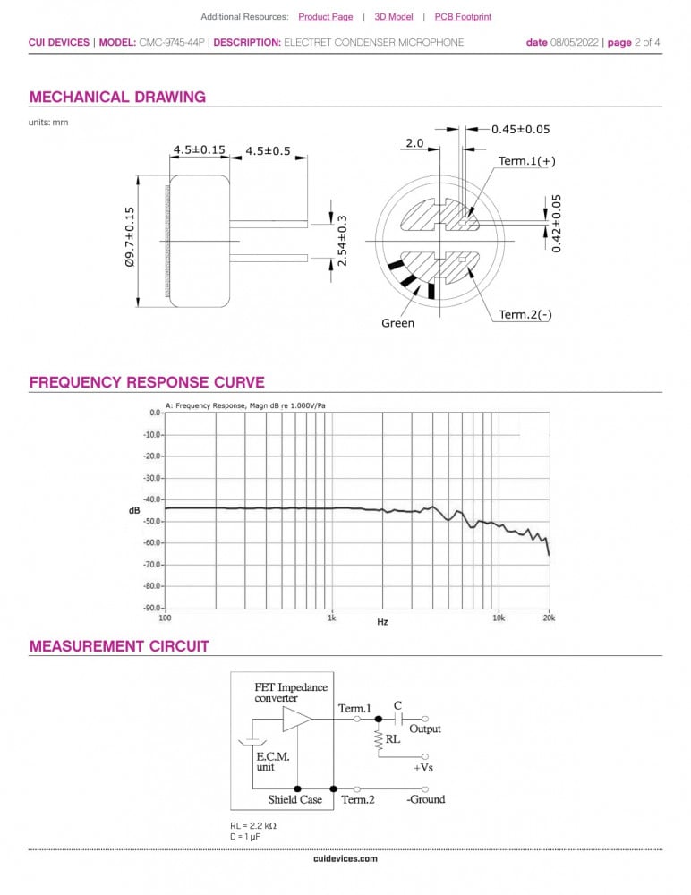 CMC-9745-44P datasheet page 2
