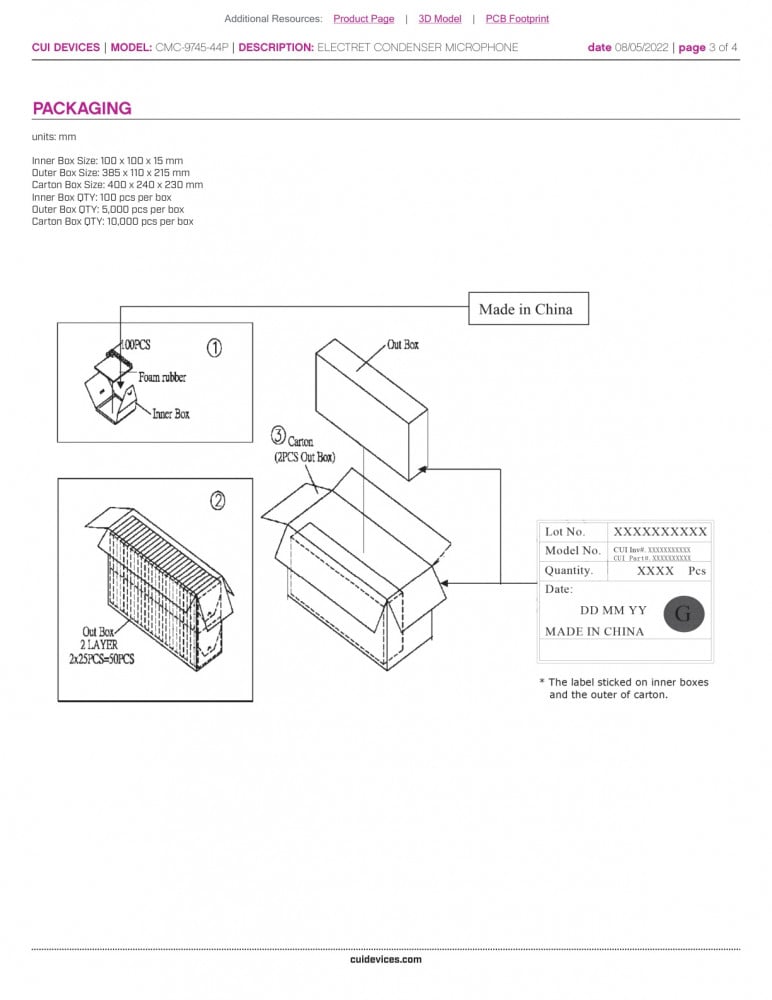 CMC-9745-44P datasheet page 3