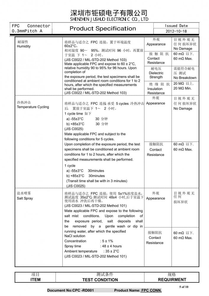 AFH26-S33FIA-1H datasheet page 7