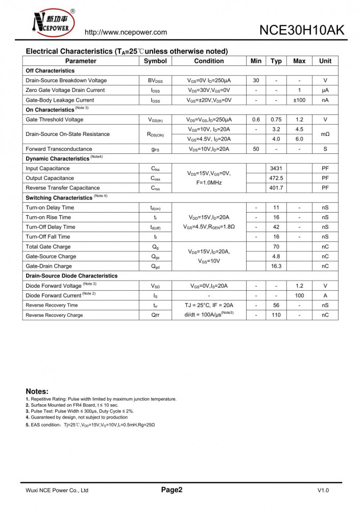 NCE30H10AK datasheet page 2
