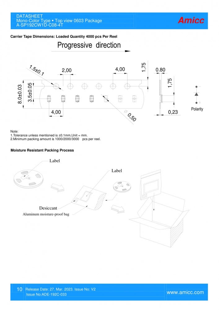A-SP192CW1D-C08-4T datasheet page 10