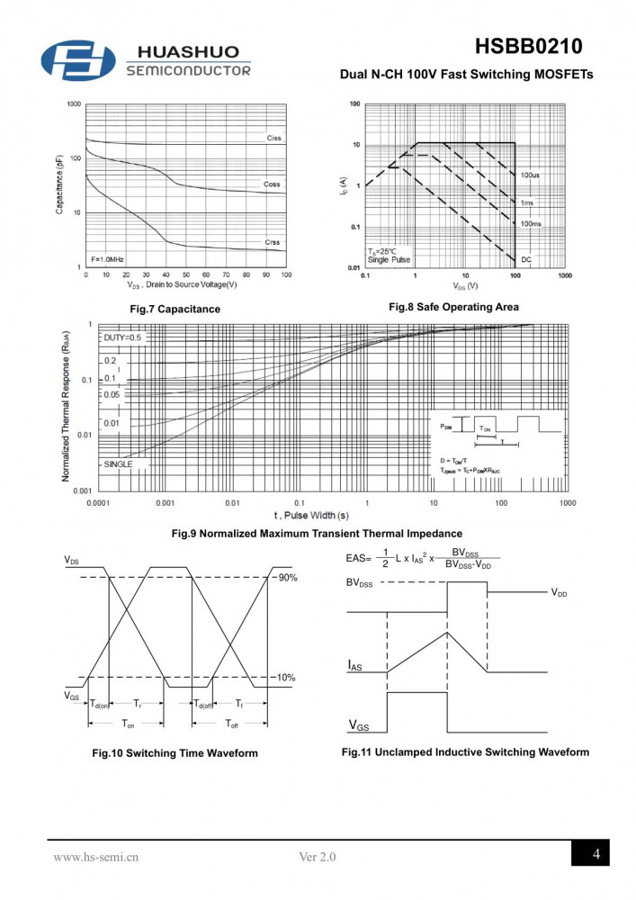 HSBB0210 datasheet page 4