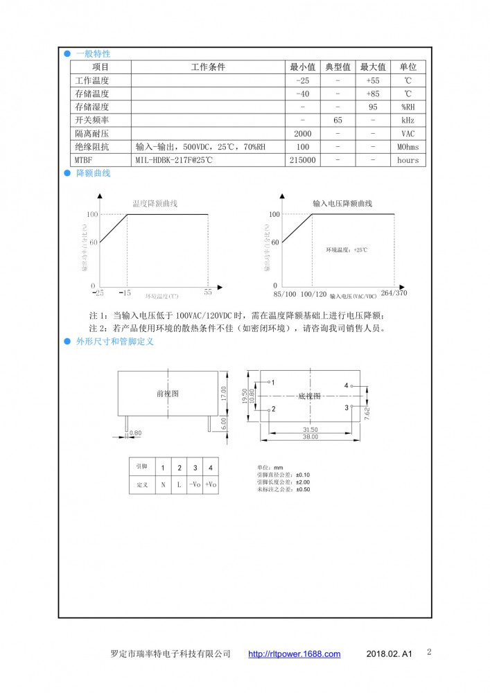 NB05-T2S15 datasheet page 2