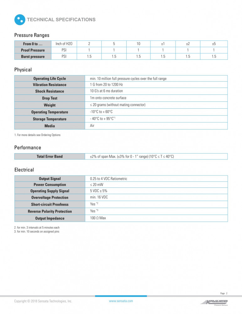 P992 datasheet page 2