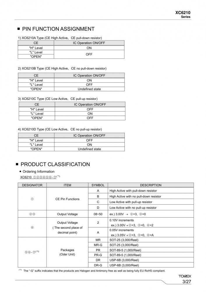 XC6210 series datasheet page 3