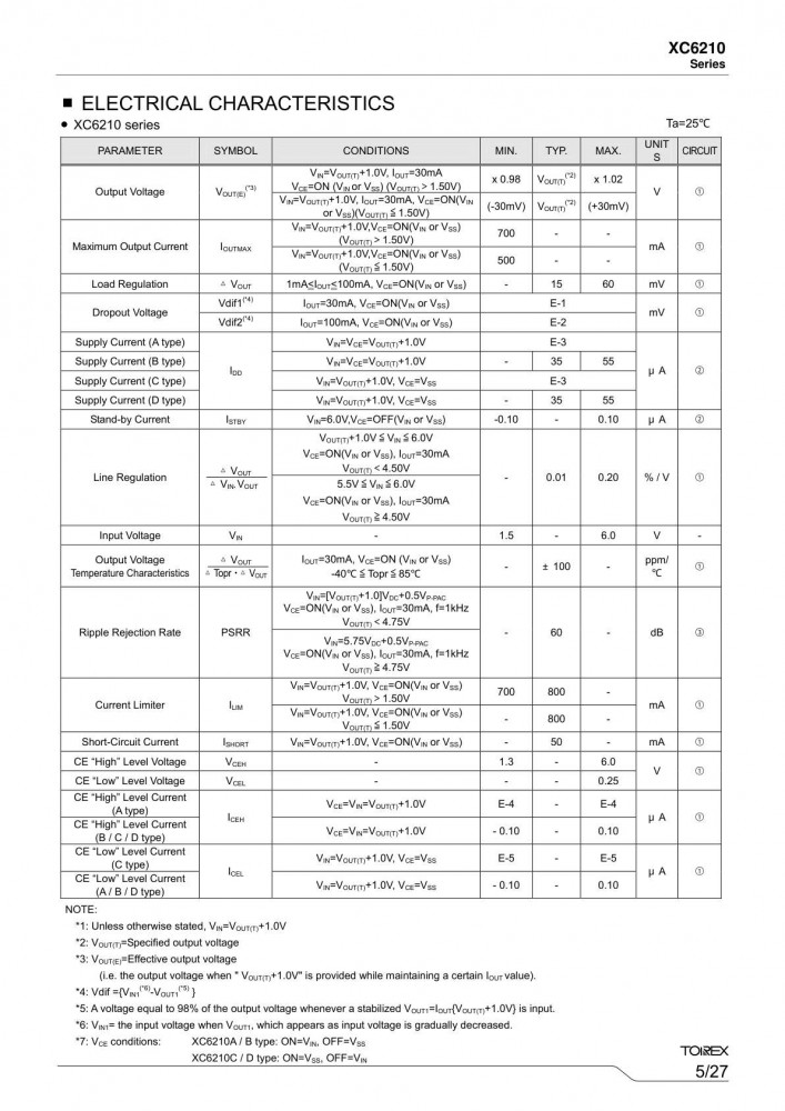 XC6210 series datasheet page 5