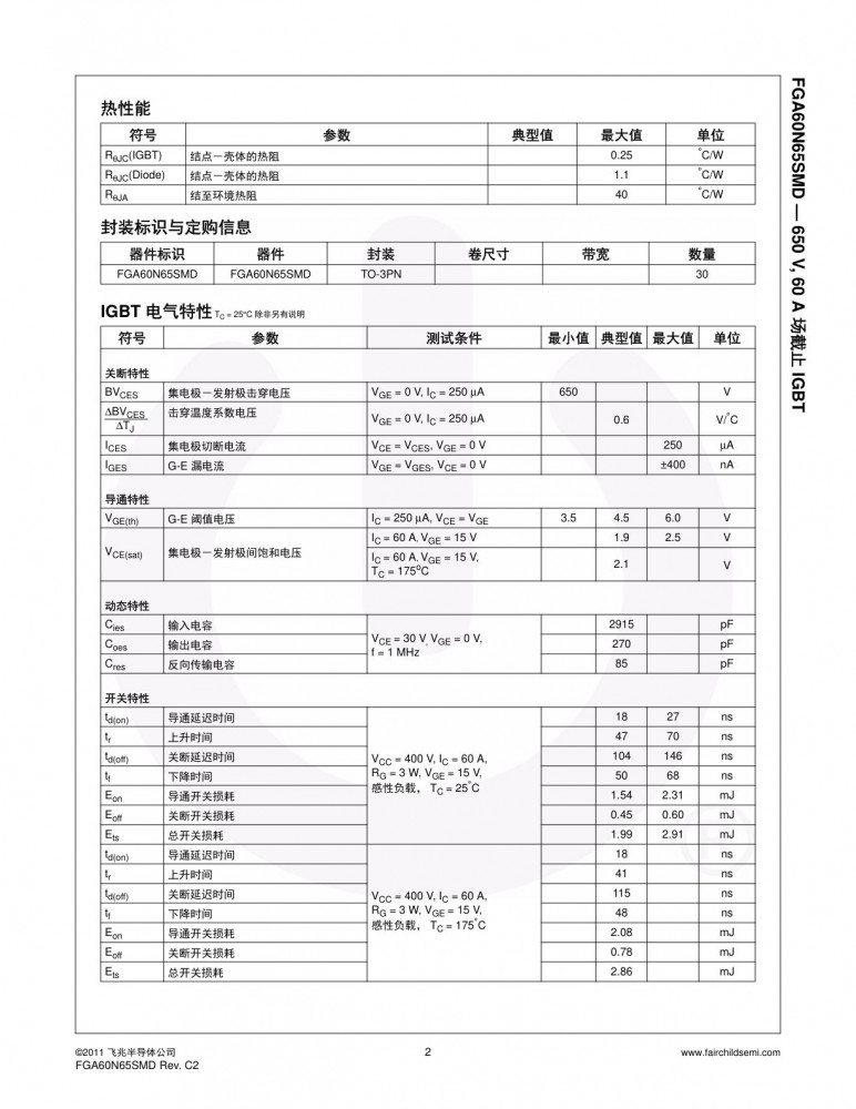 FGA60N65SMD datasheet page 3