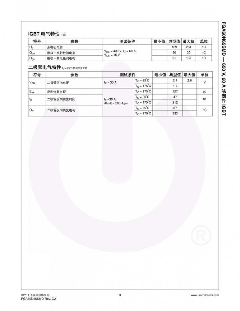 FGA60N65SMD datasheet page 4