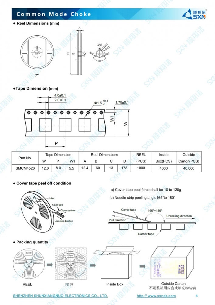SMCM4520-900T technical document page 4
