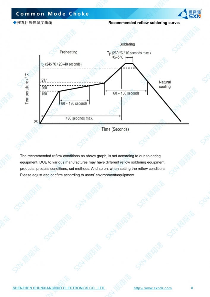 SMCM4520-900T technical document page 8