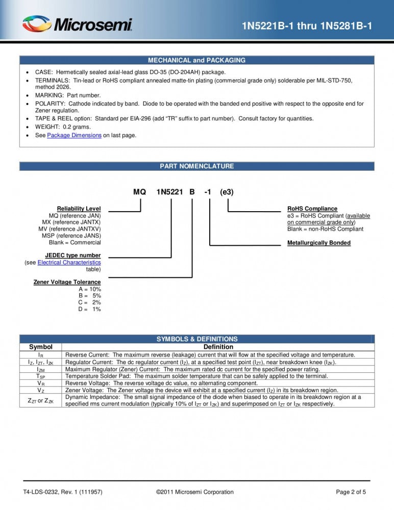 1N5257BE3 datasheet page 2