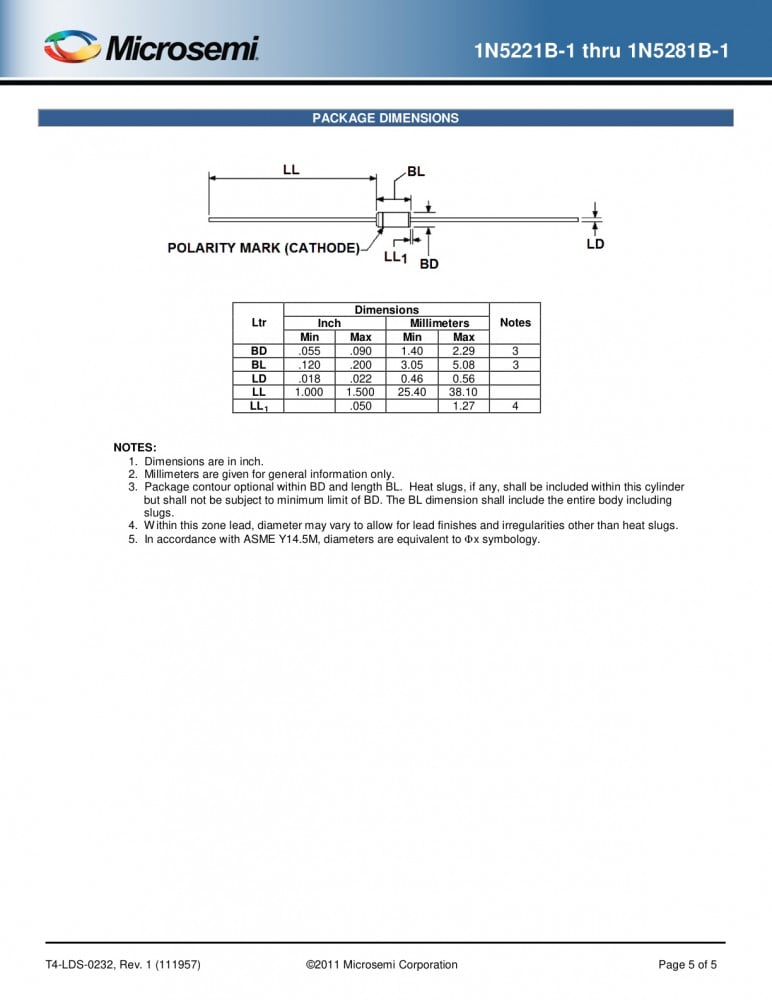 1N5257BE3 datasheet page 5