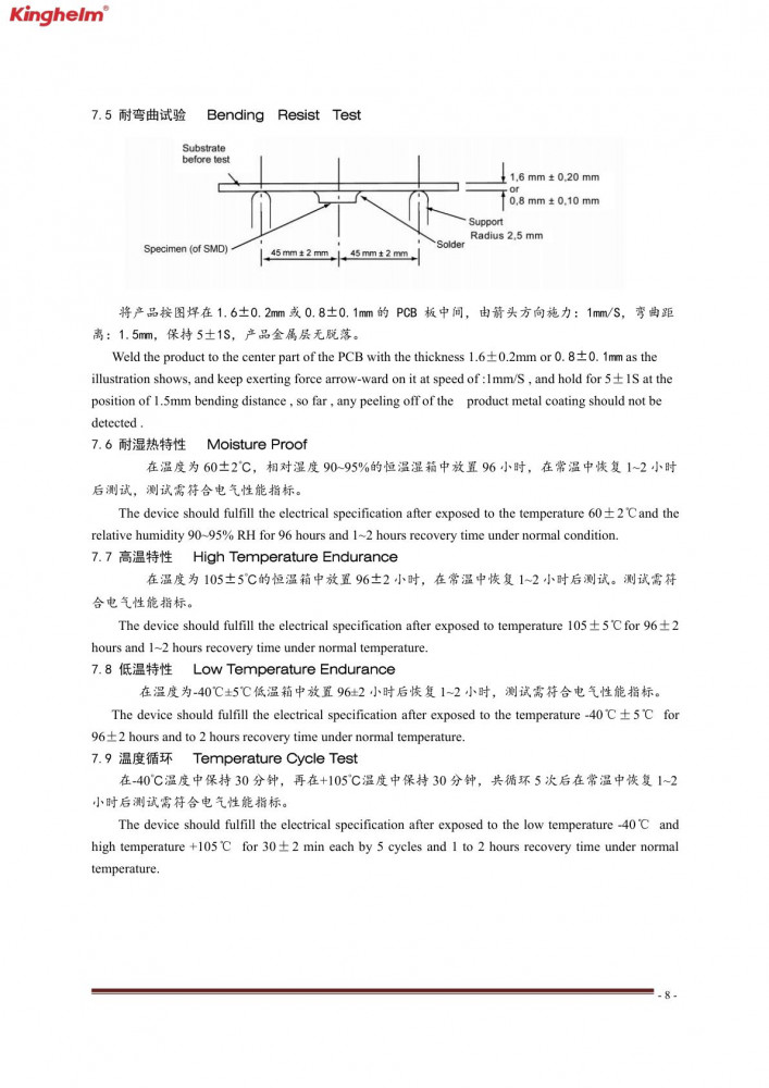 KH-LF3225-N215 datasheet page 8