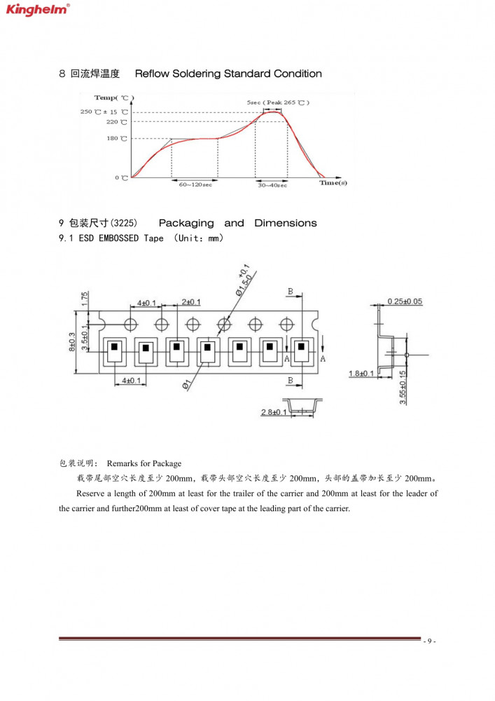 KH-LF3225-N215 datasheet page 9