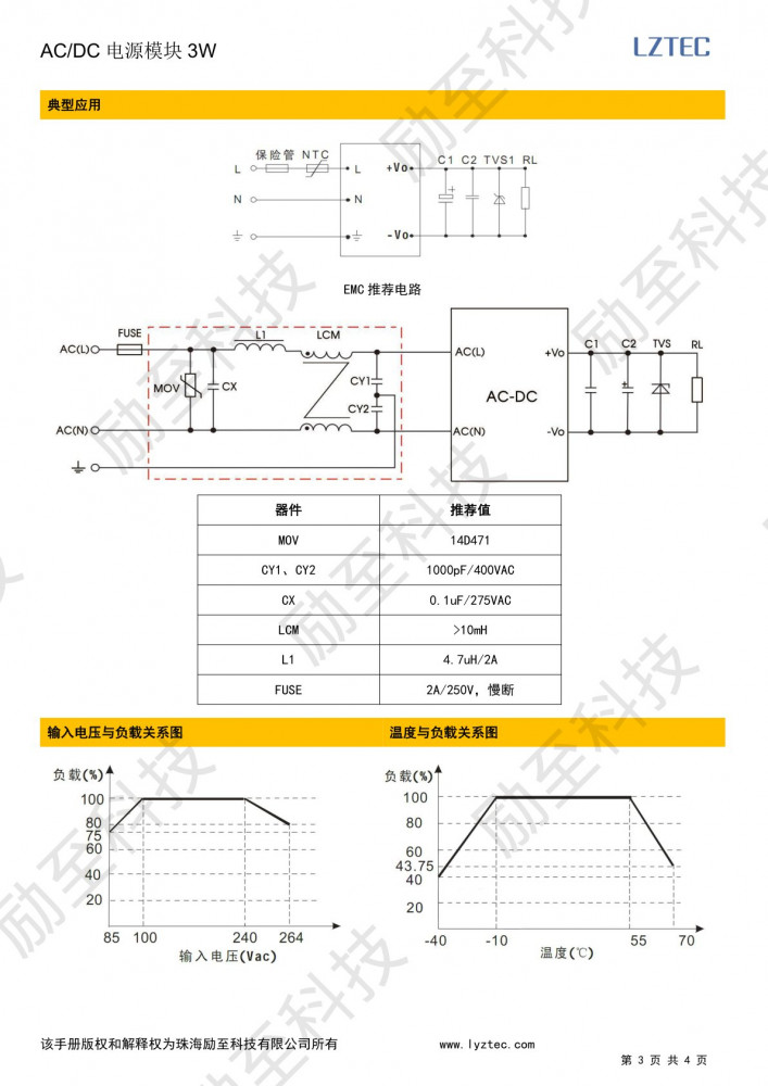 LD03-23B05R2PL datasheet page 3
