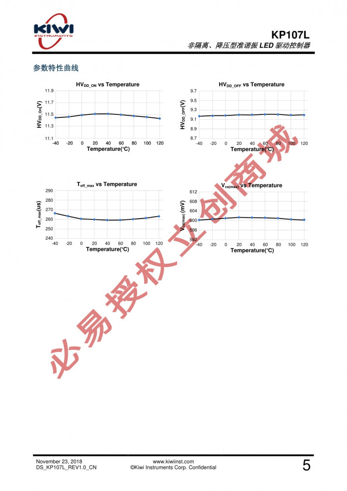 KP107LSPA datasheet page 5