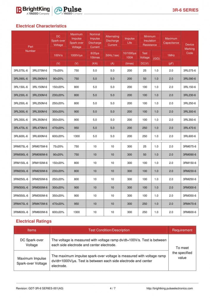 3RL075M-6 datasheet page 3