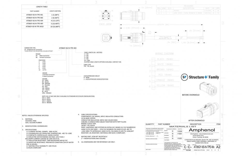 AT06GY-6S-N-TPE-M10 technical document preview