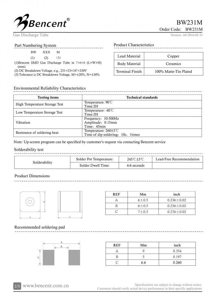 BW231M datasheet page 2