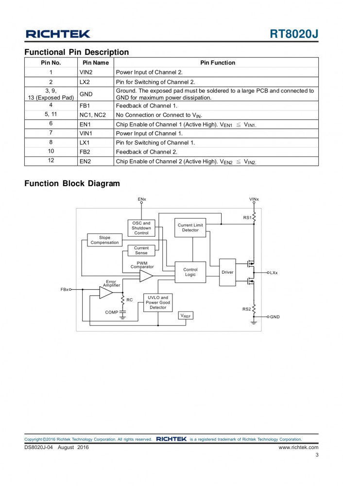 RT8020J datasheet page 3