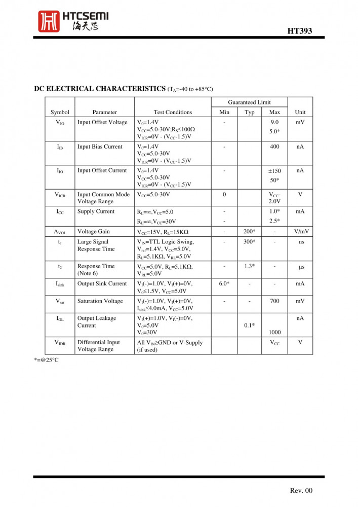 HT393 document page 3