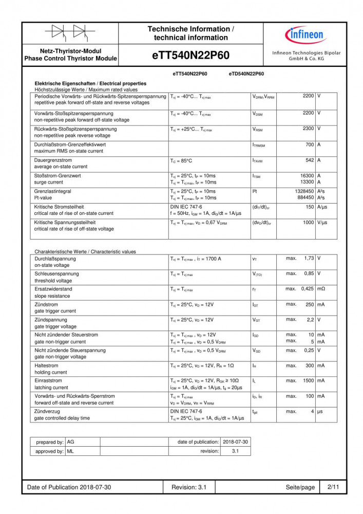 ETT540N22P60 datasheet page 2