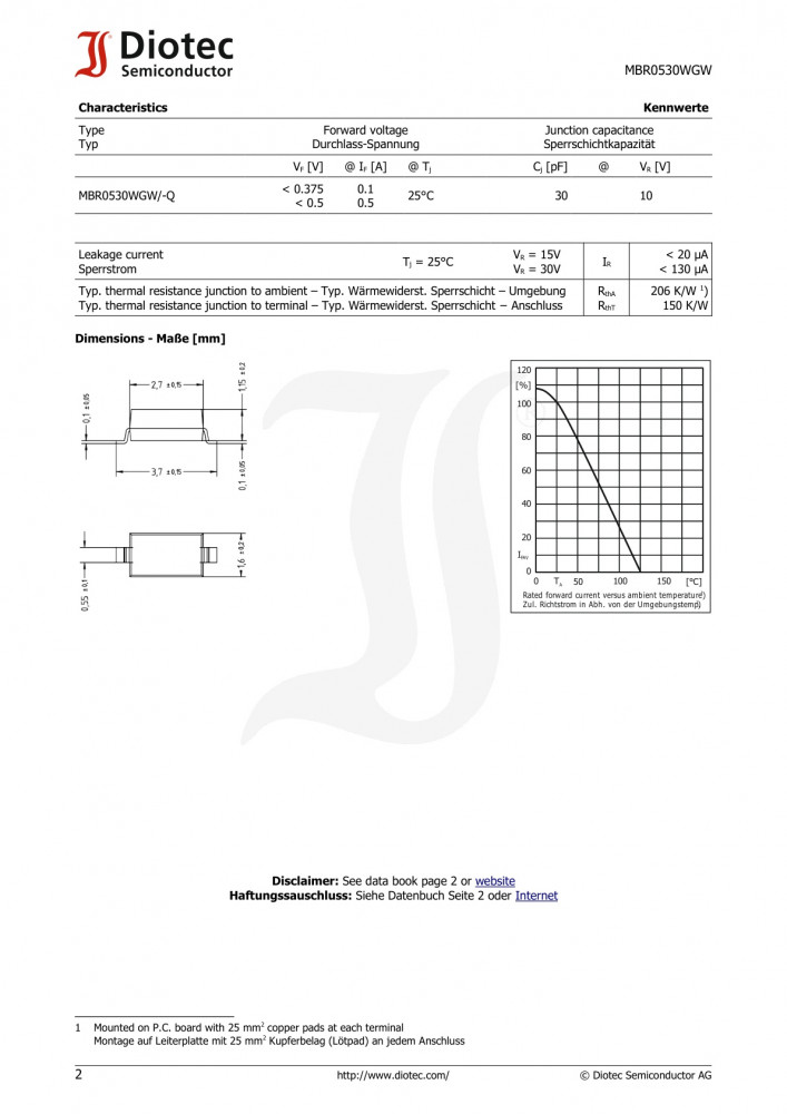MBR0530WGW technical document page 2