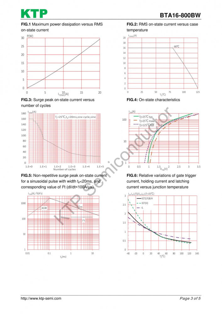 BTA16-800BW datasheet page 3