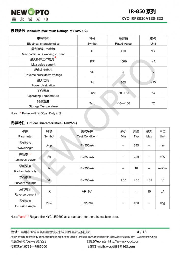 XYC-IRP3030A120-S22 datasheet page 4