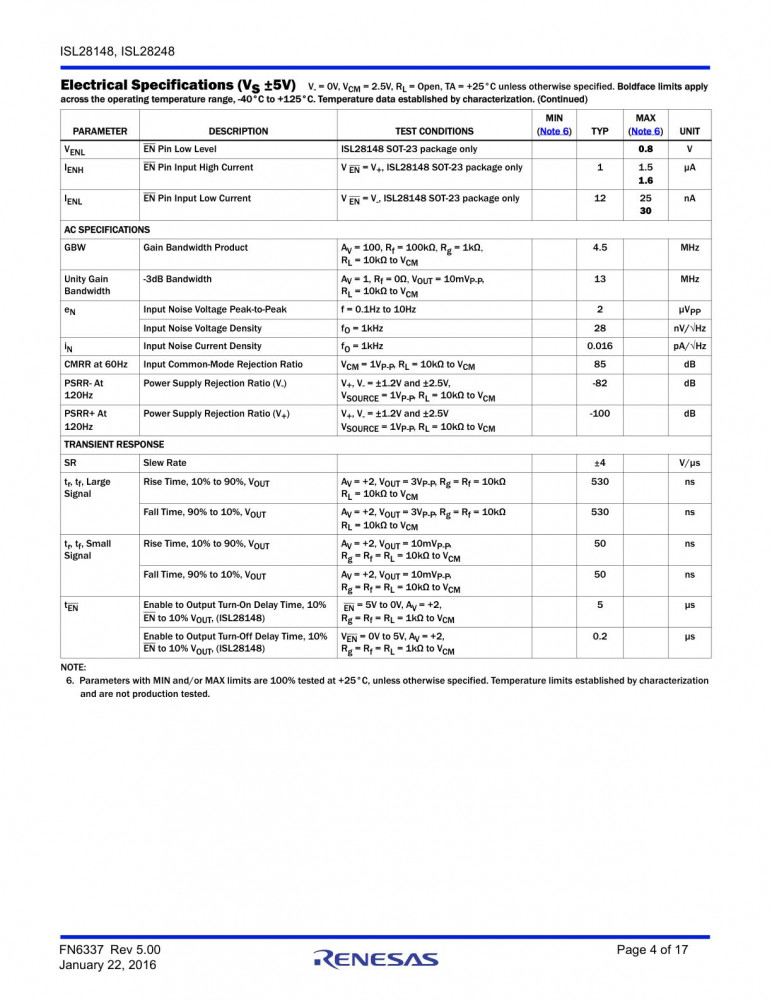 ISL28148 and ISL28248 datasheet page 4