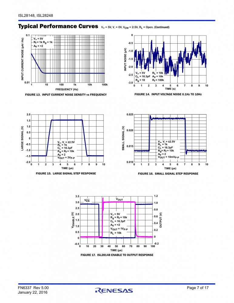 ISL28148 and ISL28248 datasheet page 7