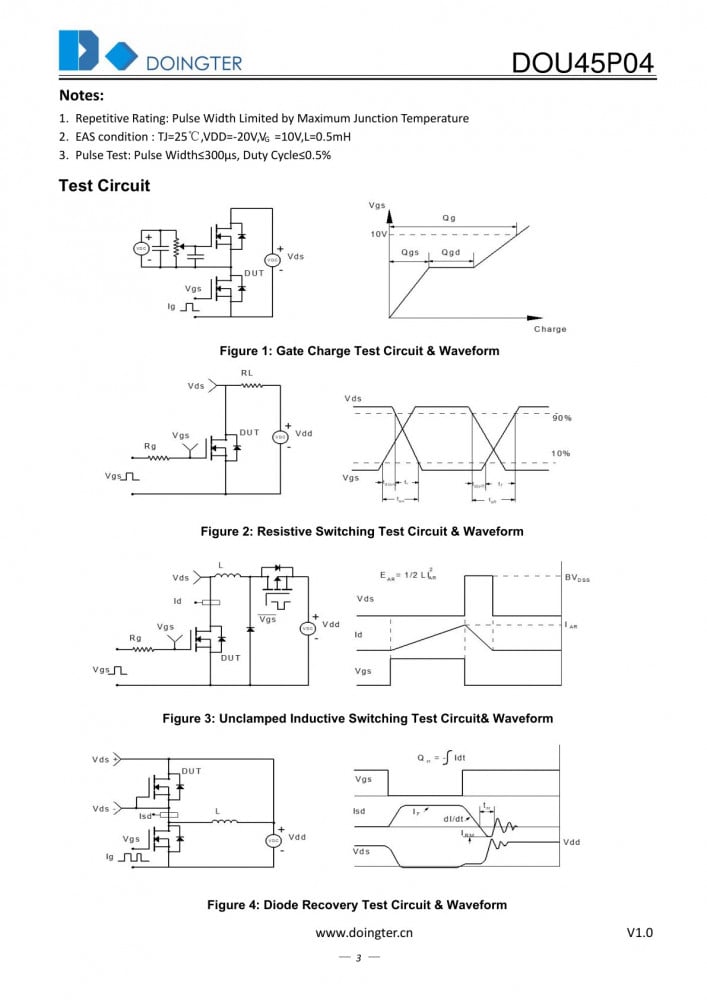 DOU45P04 datasheet page 3