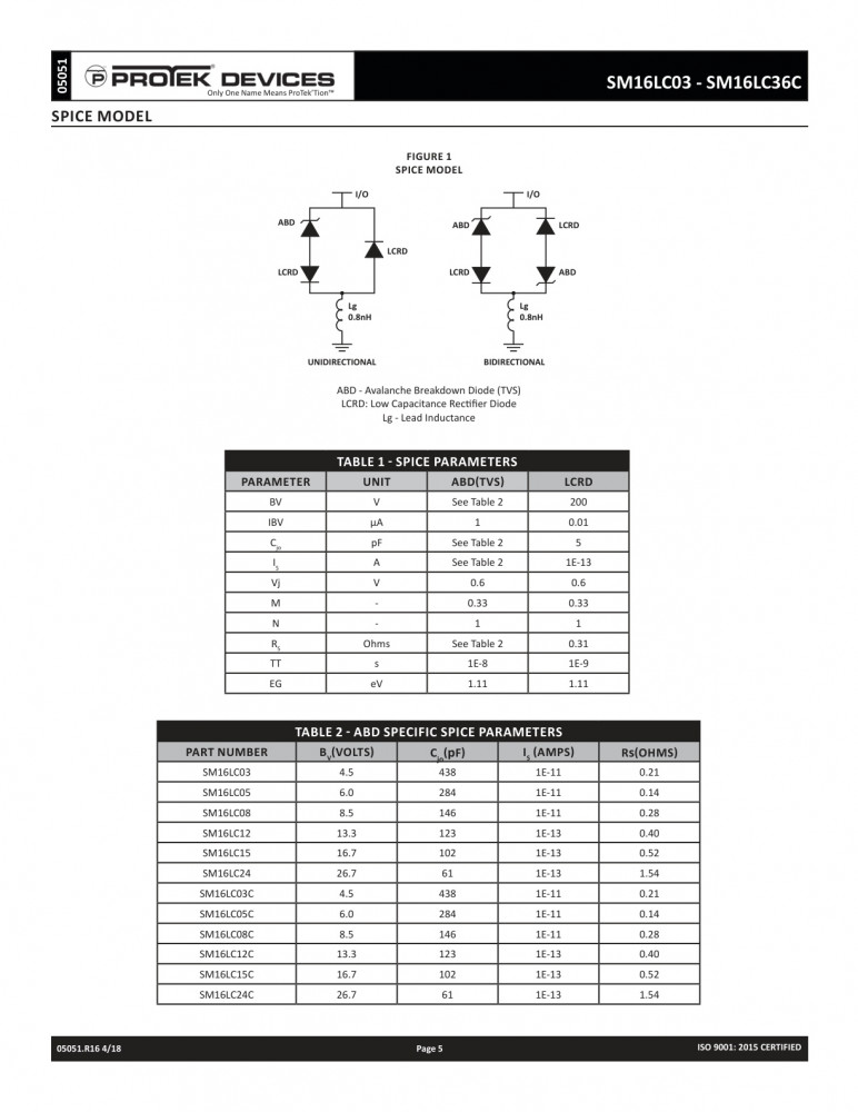 SM16LC15C-LF-T7 datasheet page 5