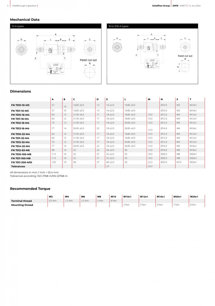FN7510 series datasheet page 3