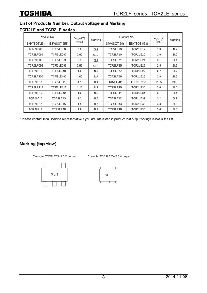 TCR2LF25 datasheet page 3