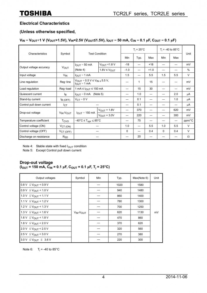 TCR2LF25 datasheet page 4