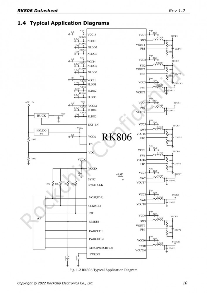 RK806 datasheet page 10