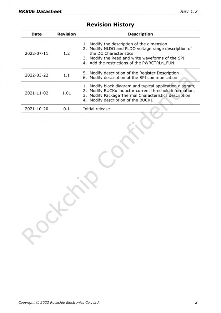RK806 datasheet page 2