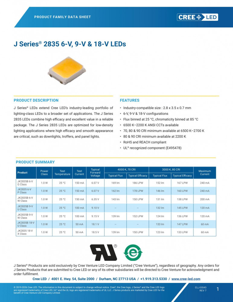 Cree LED J Series 2835 datasheet page 1